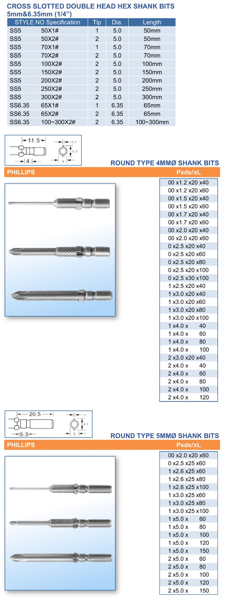Kilews Screw Bits - Kilews