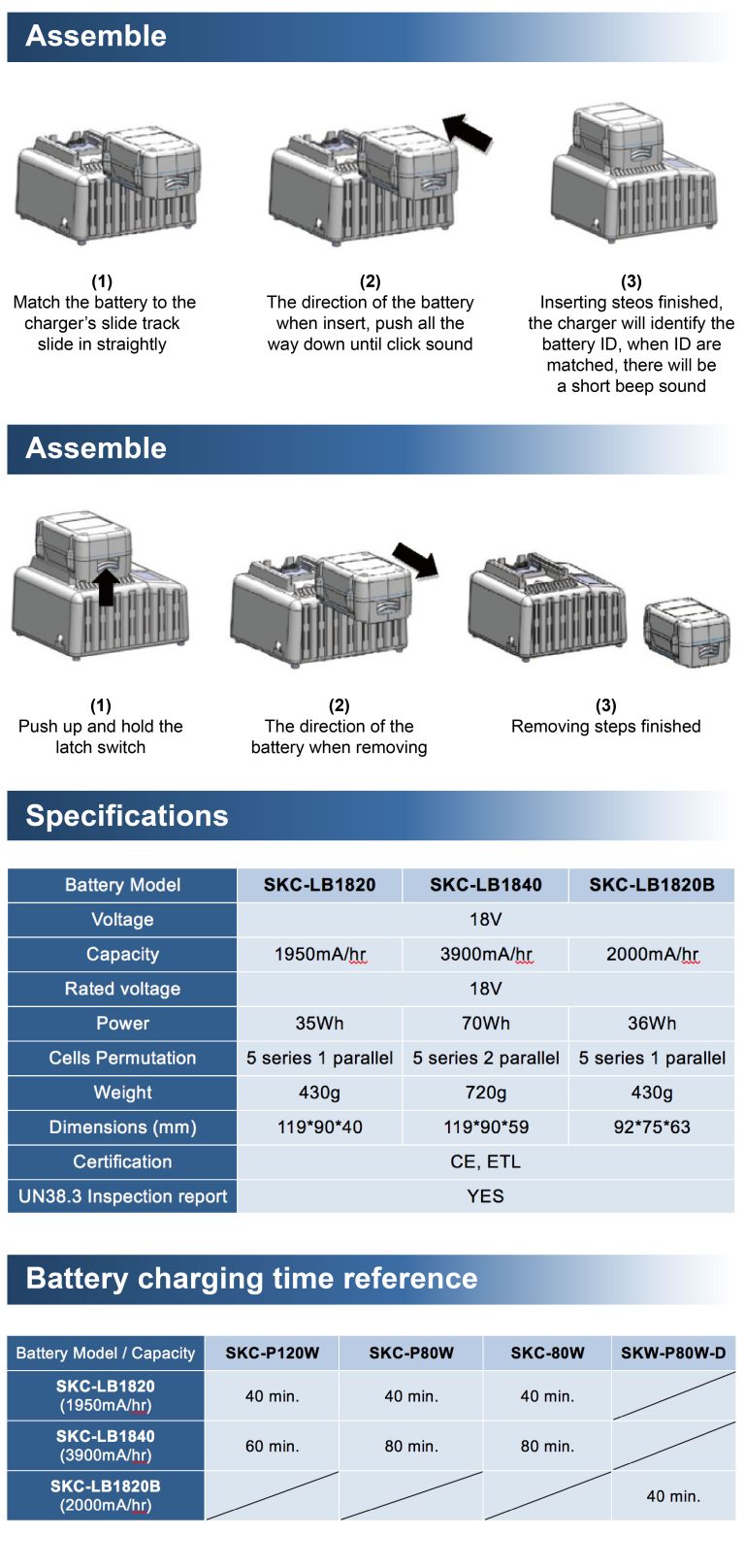 charge batteries sp - Kilews